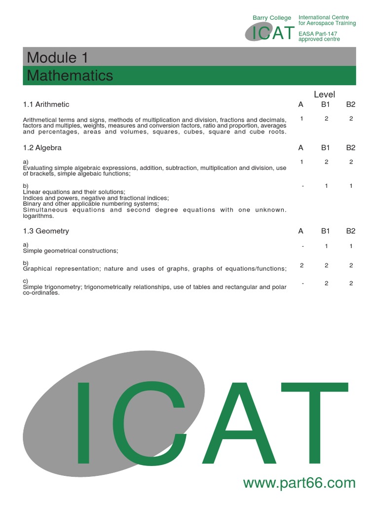 ICAT Syllbus For Part 66 | PDF | Inductor | Series And Parallel Circuits