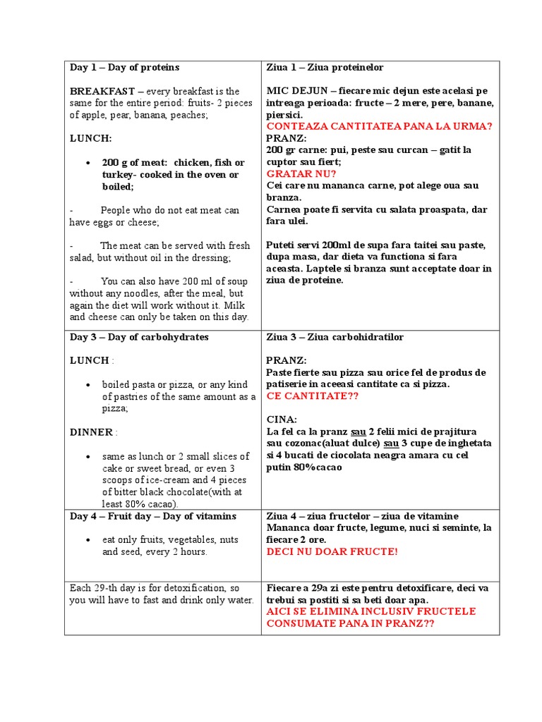 Dieta Rina | PDF | Cuisine | Cooking