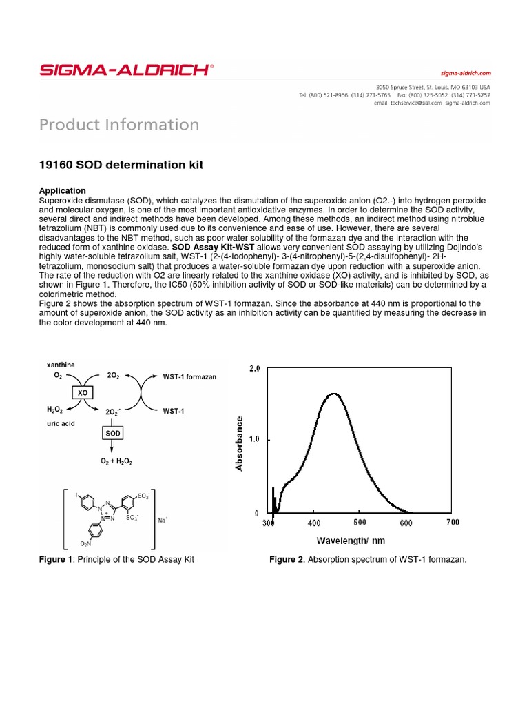 SOD Assay Kit | Superoxide | Superoxide Dismutase