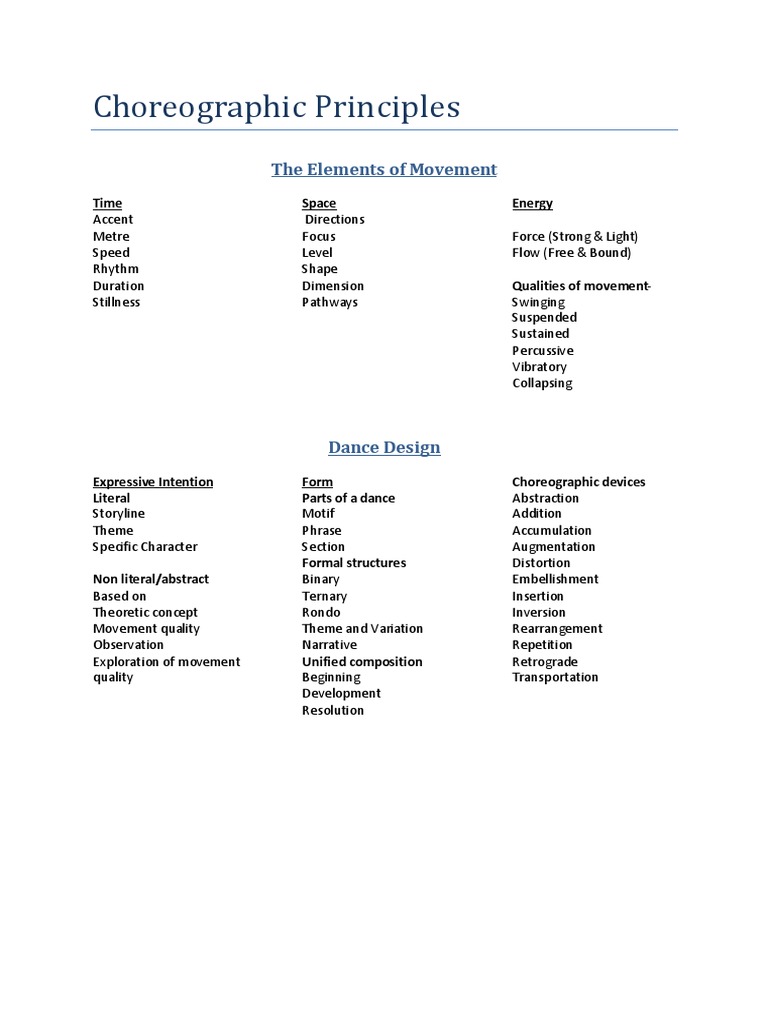 VCE Dance Terminology List | PDF | Dances | Muscle