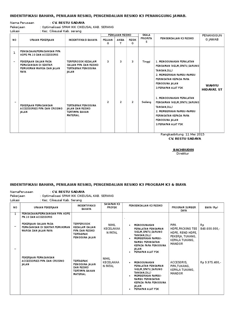 Tabel, Rk3k - Cv. Restu Sadaya Optimalisasi Spam Ikk | PDF