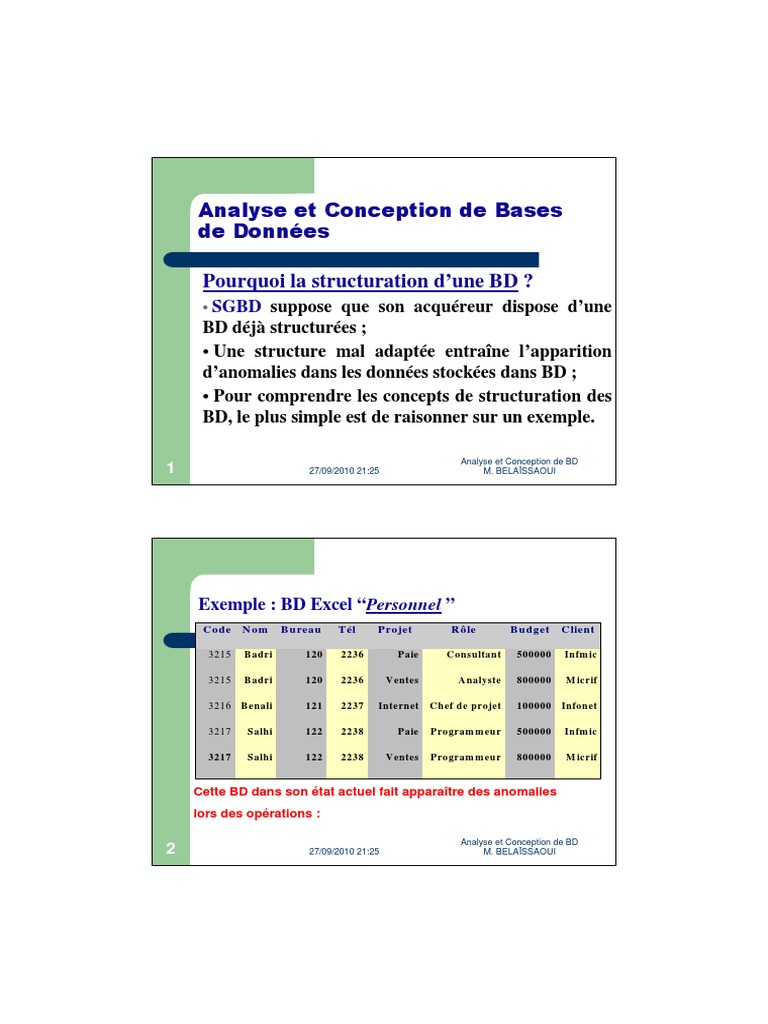 Merise | PDF | Business | Informatique