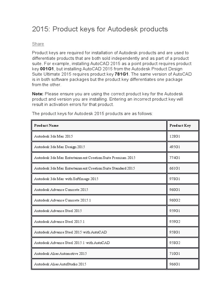 2015 Produc Key Autocad | PDF