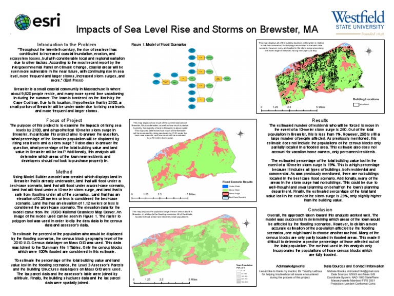 Final Project Poster | PDF | Social Science | Science & Mathematics