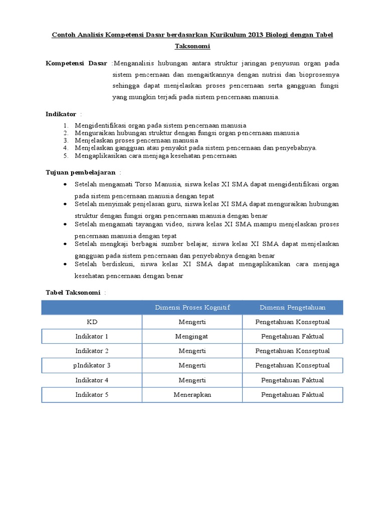 Contoh Analisis Kompetensi Dasar Dengan Tabel Taksonomi | PDF