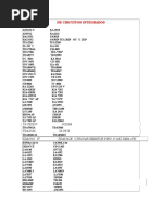 Tabla de Reemplazos de Circuitos Integrados | PDF | Ingeniería ...