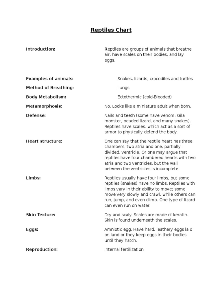 Reptiles Chart | PDF