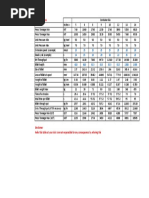 Pilot Production Run Report Template | PDF | Electronic Engineering ...