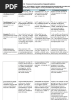 Generalized Model For Program Planning: By: Candice Carlson and Nina ...