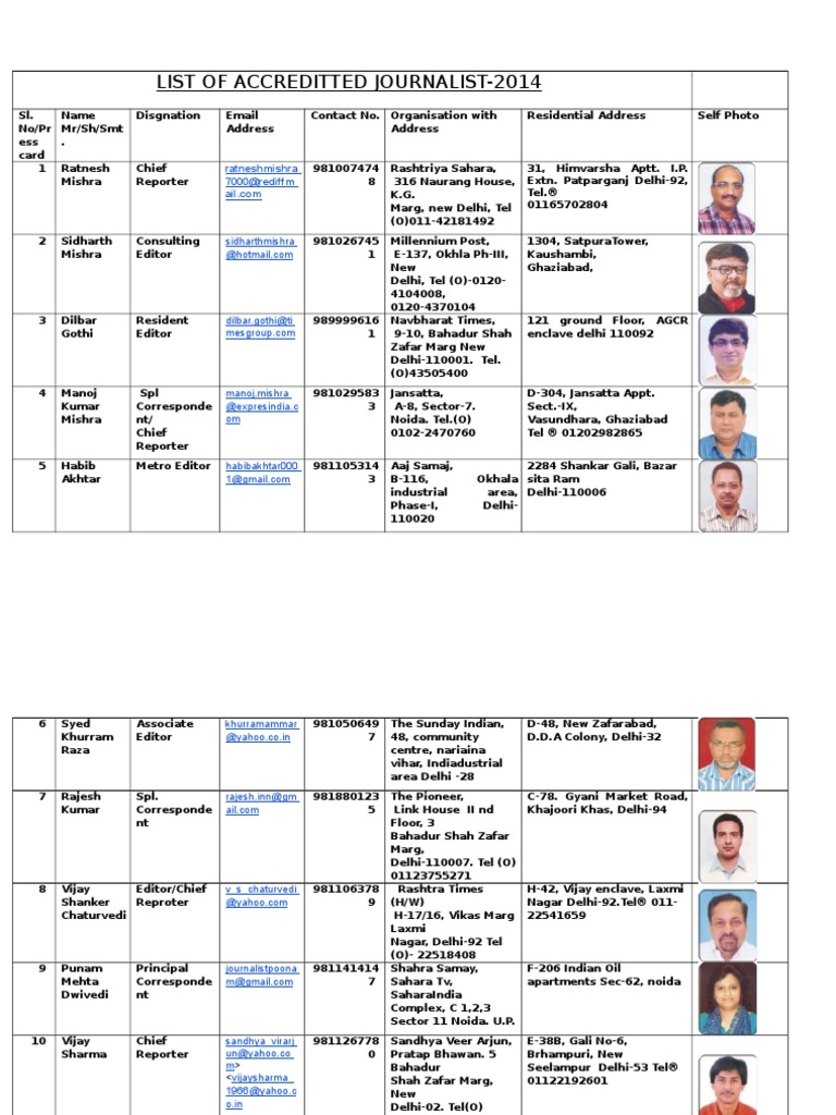 List of Journalist of Delhi Word | PDF