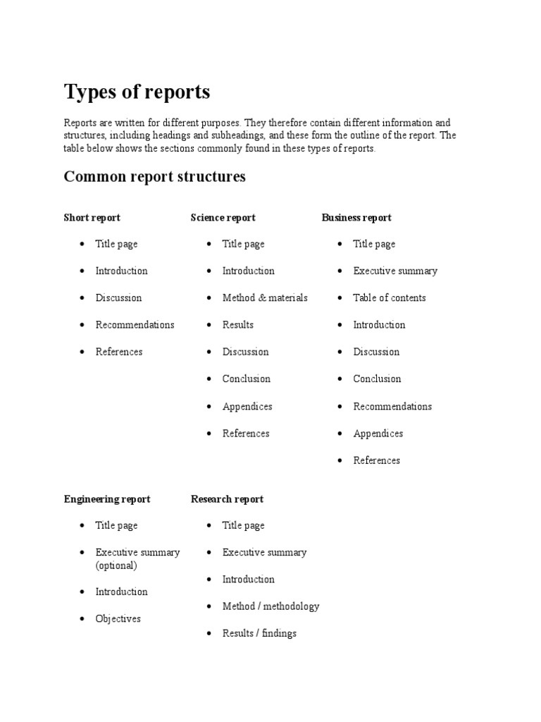Types of Reports: Common Report Structures | PDF | Art