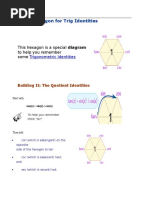 Magic Hexagon For Trig Identities | PDF | Trigonometric Functions | Sine