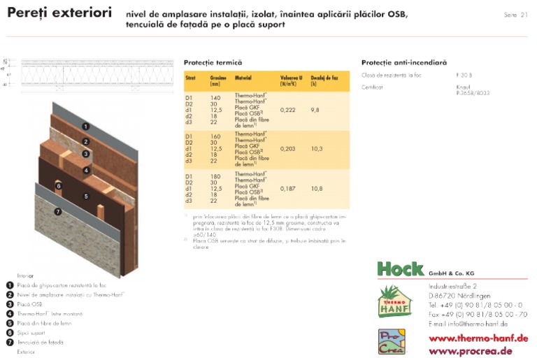Tencuiala Fatada Pe Placa Suport PT Perete Exterior | PDF