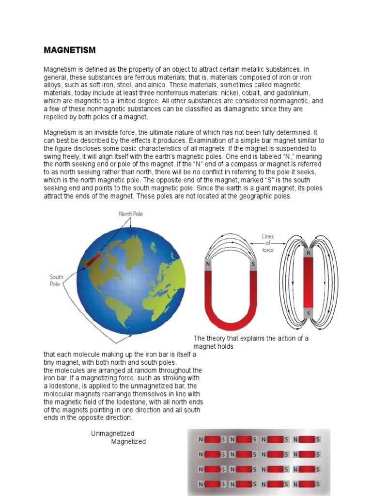 An Overview of Magnetism: Properties, Molecular Theory, Demonstrating ...