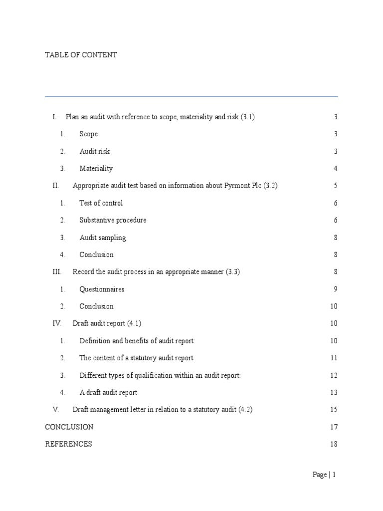 Fsa Assignment | PDF | Financial Audit | Audit