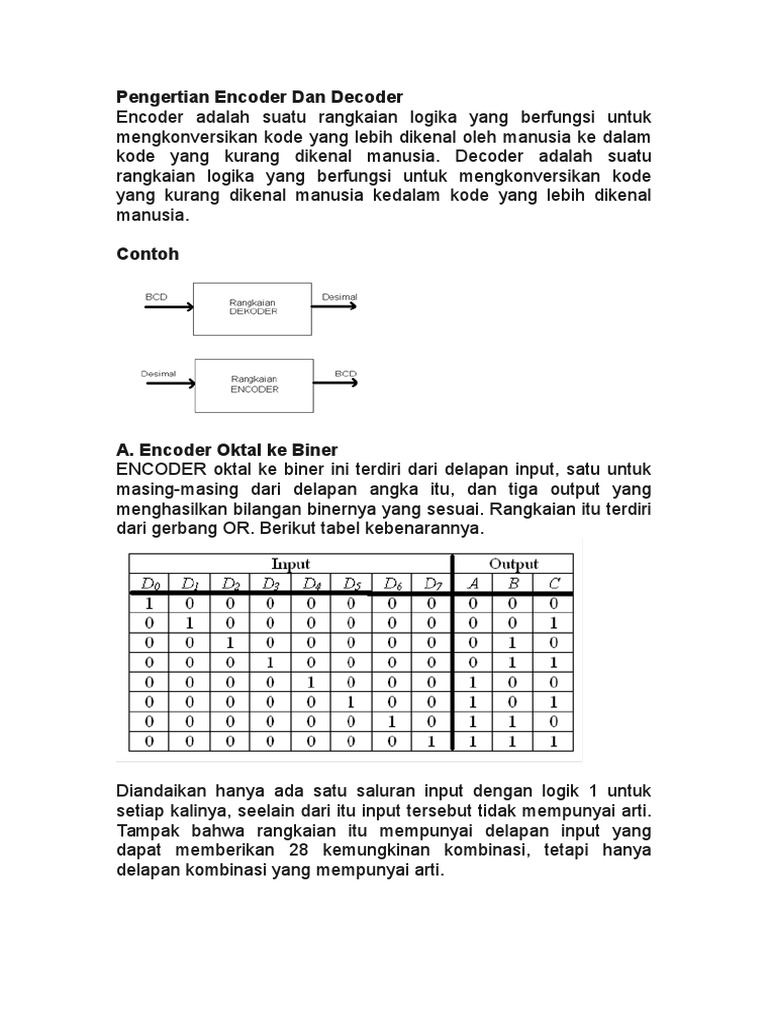 Pengertian Encoder Dan Decoder | PDF