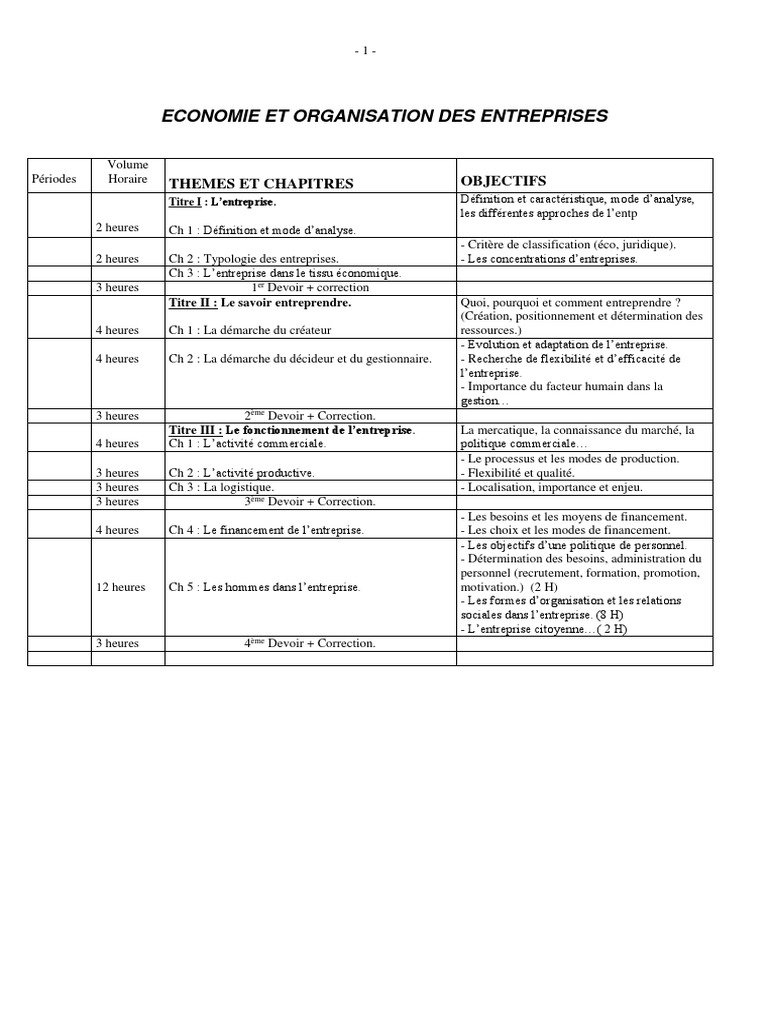 Cours Eoe Licence 1 | PDF | Business | Commercialisation