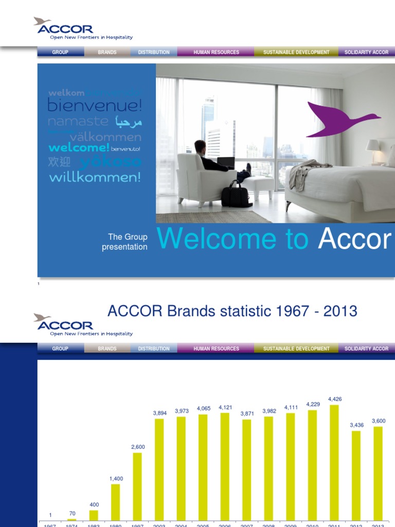 Welcome To Accor June 2014 MIS UPDATE | PDF | Sustainability | Natural ...
