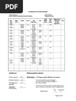 Cape Physics Unit 1 Labs - Compress | PDF