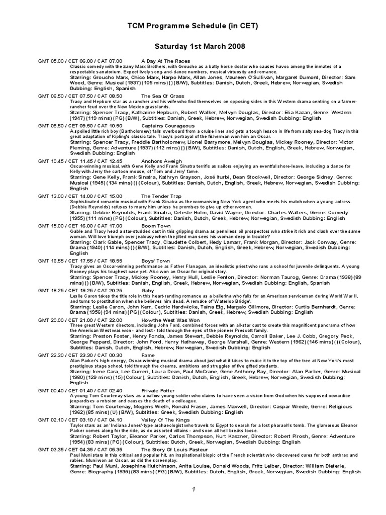 TCM Weekly Schedule March 2008 | PDF | Leisure