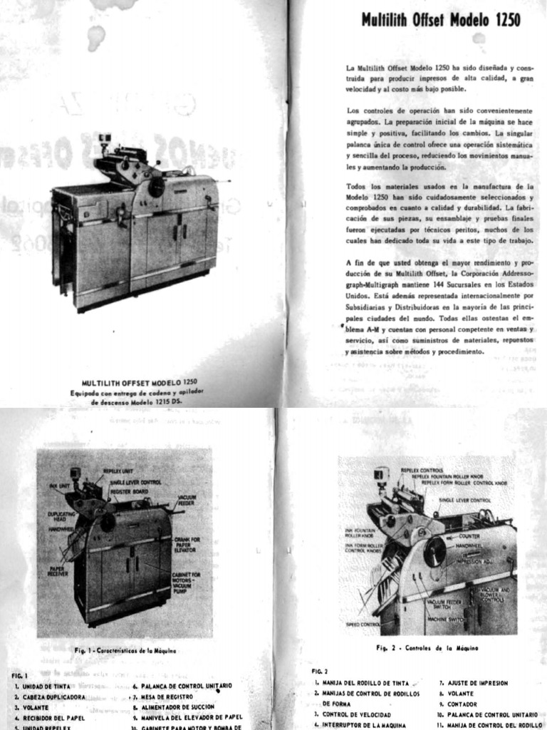 Multilith 1250: Impresión Eficiente | PDF | Salud y bienestar | Medicina