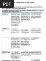 NMBA Codes-of-Conduct PPT | PDF | Nursing | Midwife