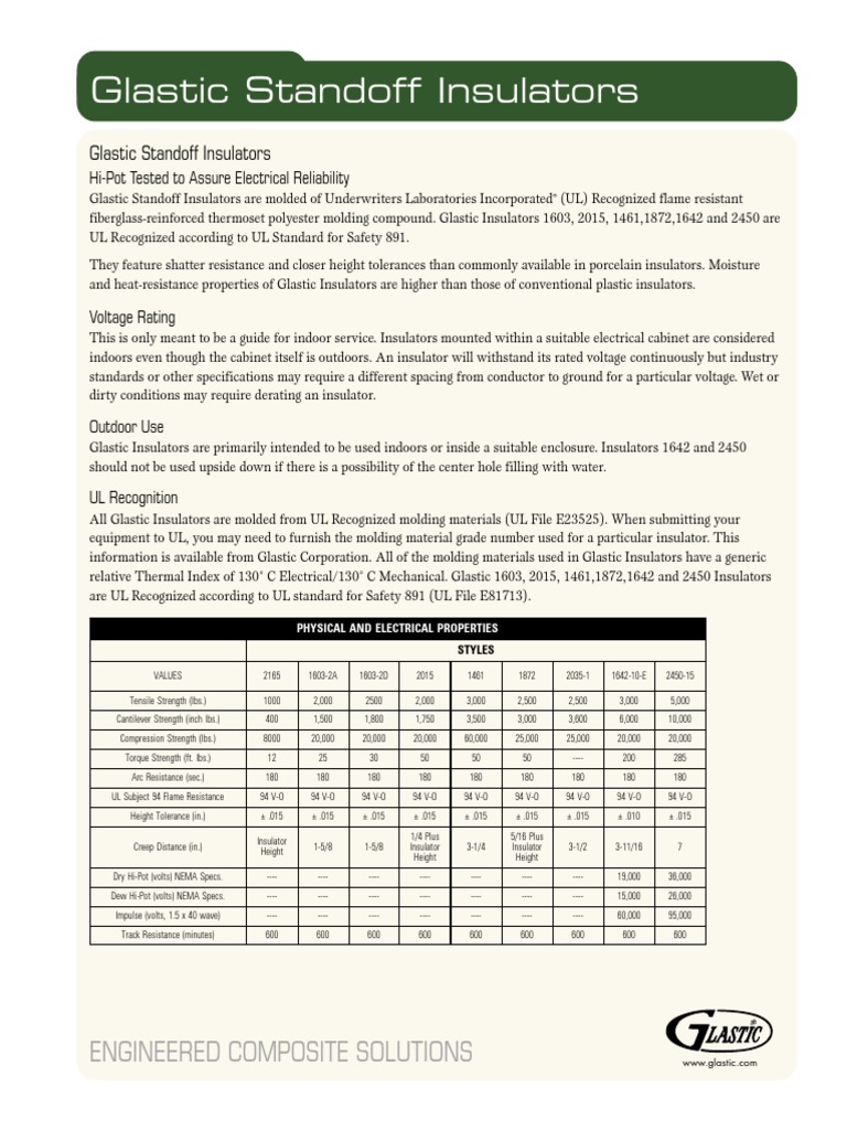 Glastic Standoffs Insulators | PDF | Insulator (Electricity) | Plastic