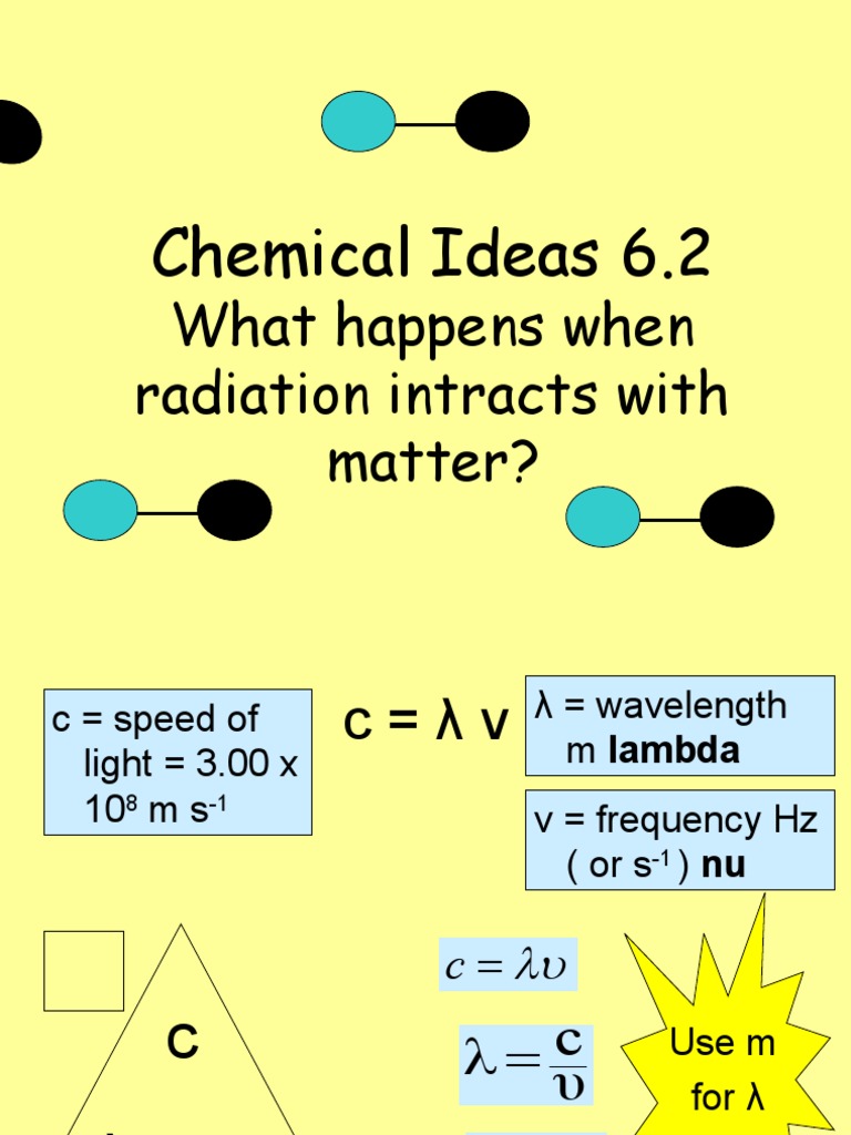 Radiation-Matter Interaction Basics | PDF | Science & Mathematics