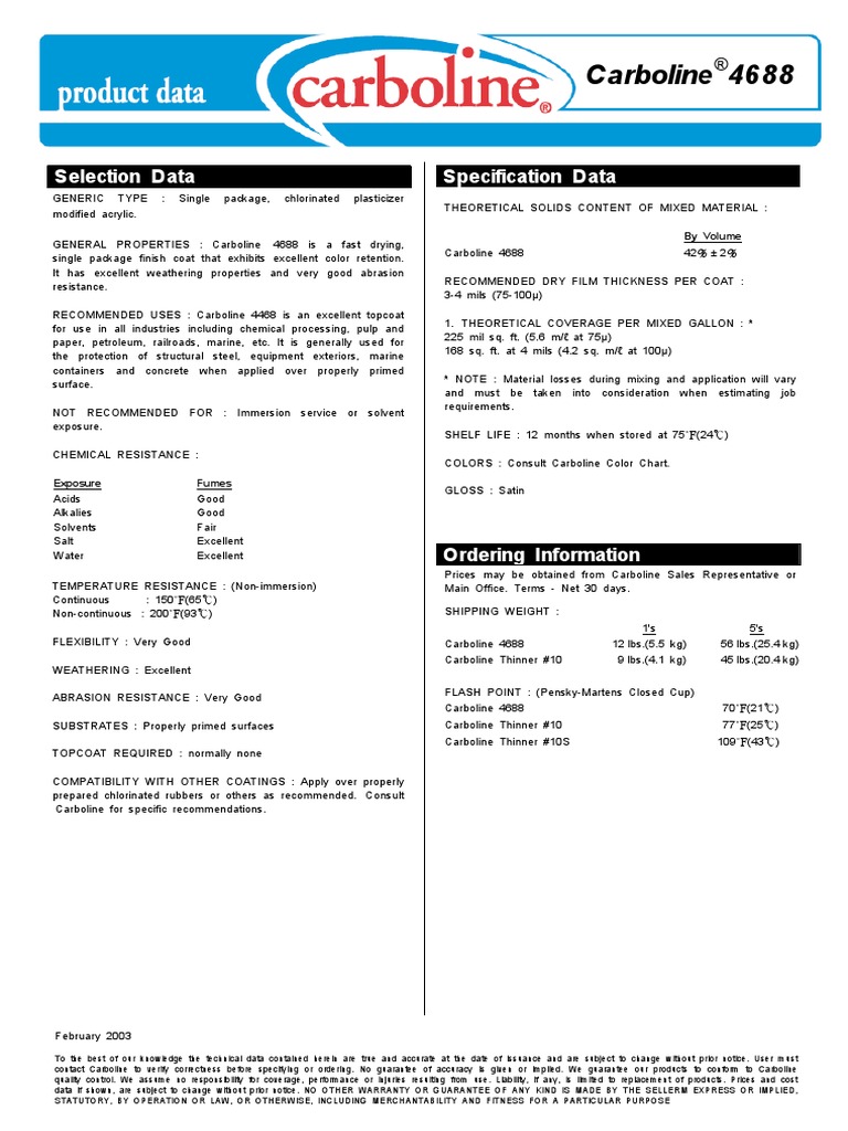 CARBOLINE 4688 | Paper | Chemistry