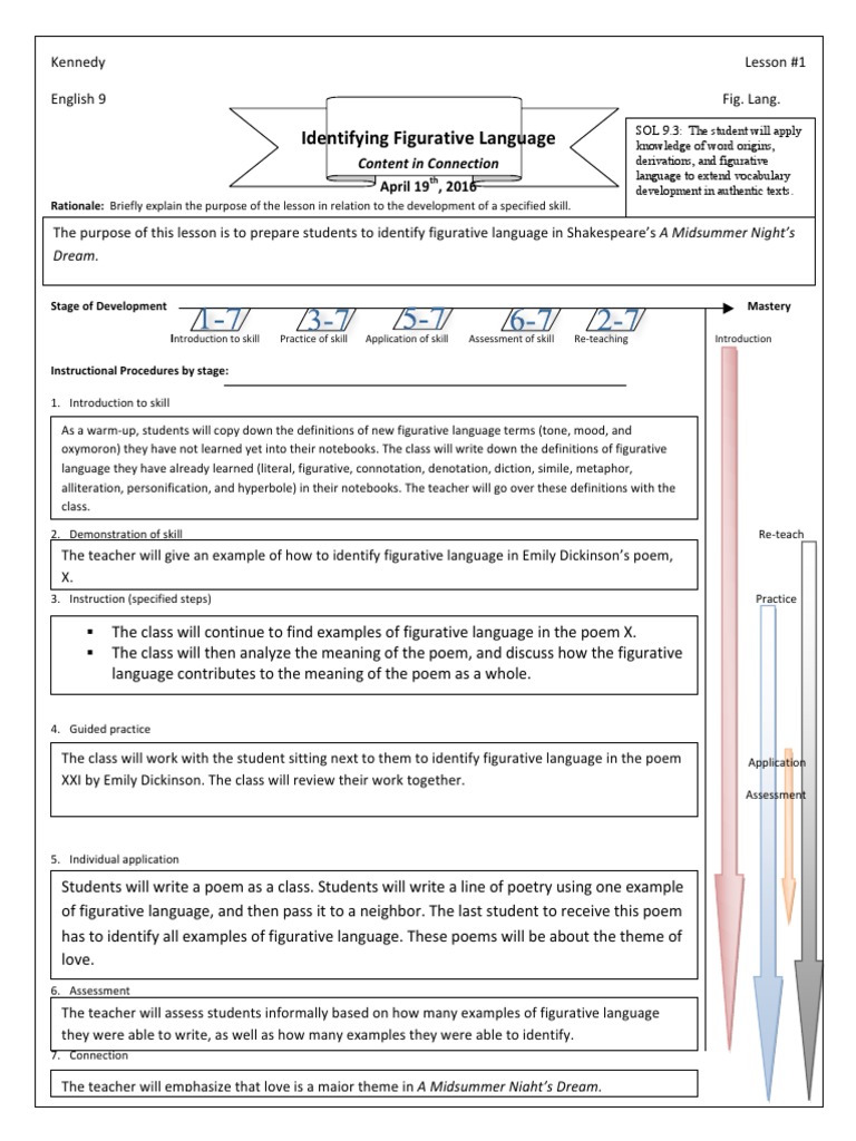 Identifying Figurative Language in Poetry | PDF | Poetry | Educational ...