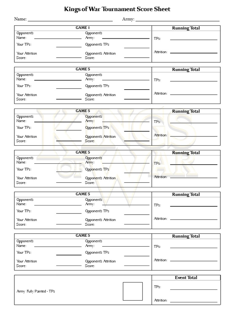 Kings of War Tournament Score Sheet | PDF