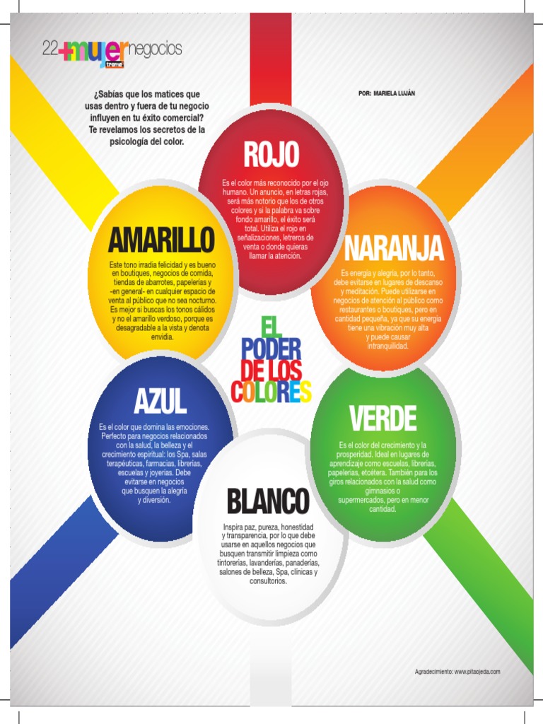 Psicología del Color en Negocios | PDF | Relaciones personales, crianza ...