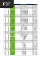 Two-Digit Code Services (Telex and Telephone) and Fault Codes | PDF ...