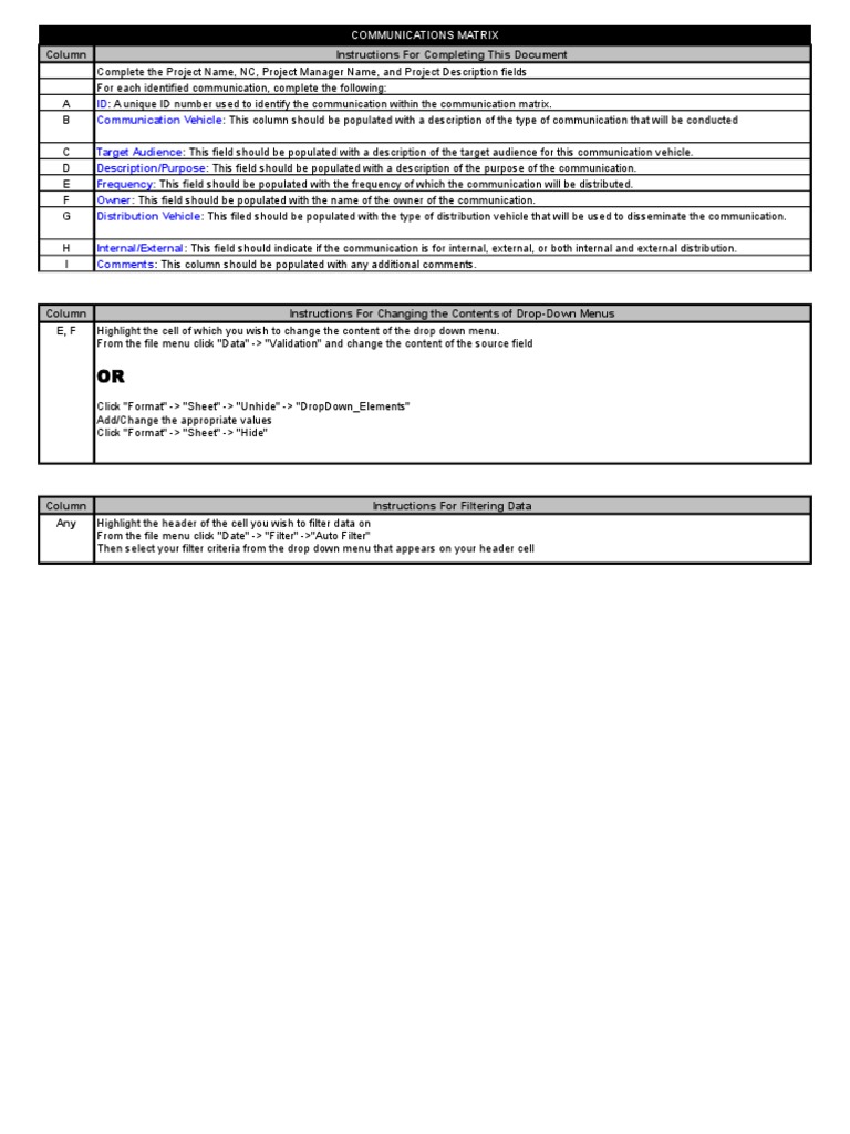CDC UP Communication Matrix Template | PDF