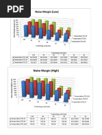 DWDM ITU Channel Frequency Chart | PDF