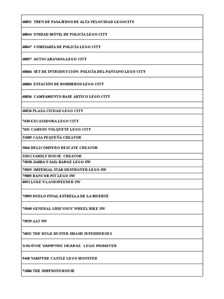 Checklist Lego | PDF