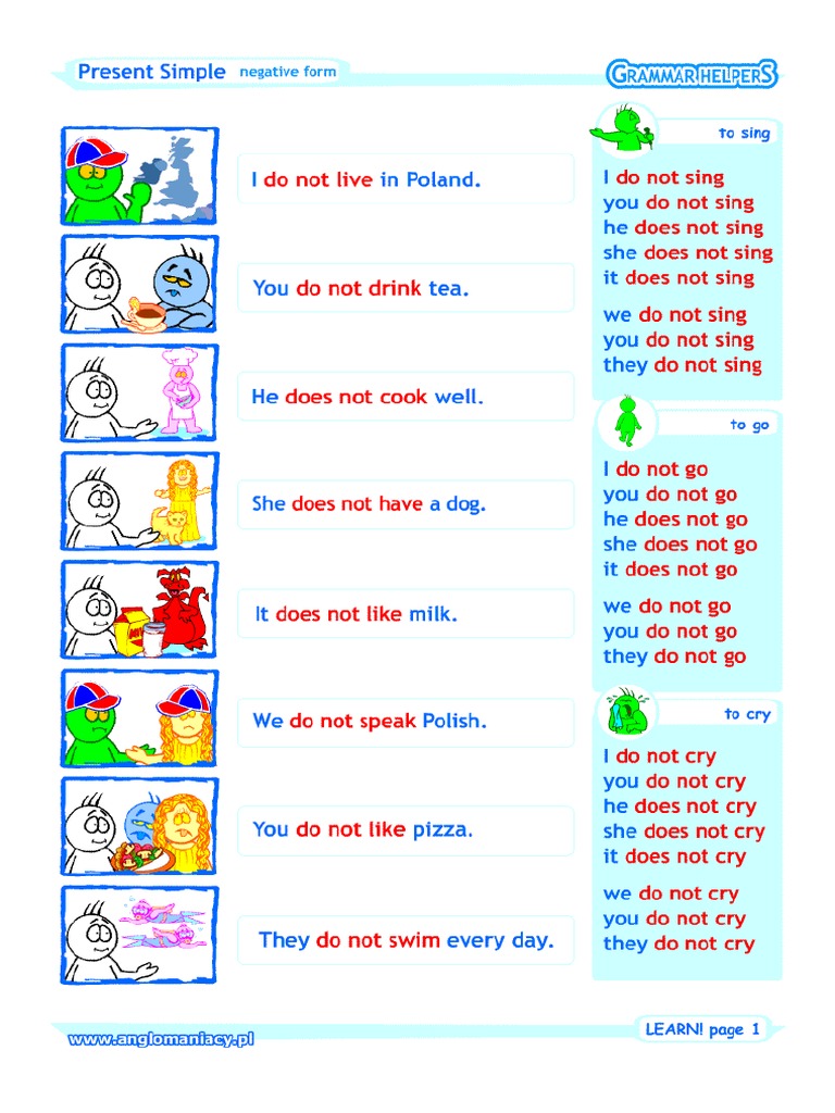 Present Simple (Negative Form) PDF | PDF