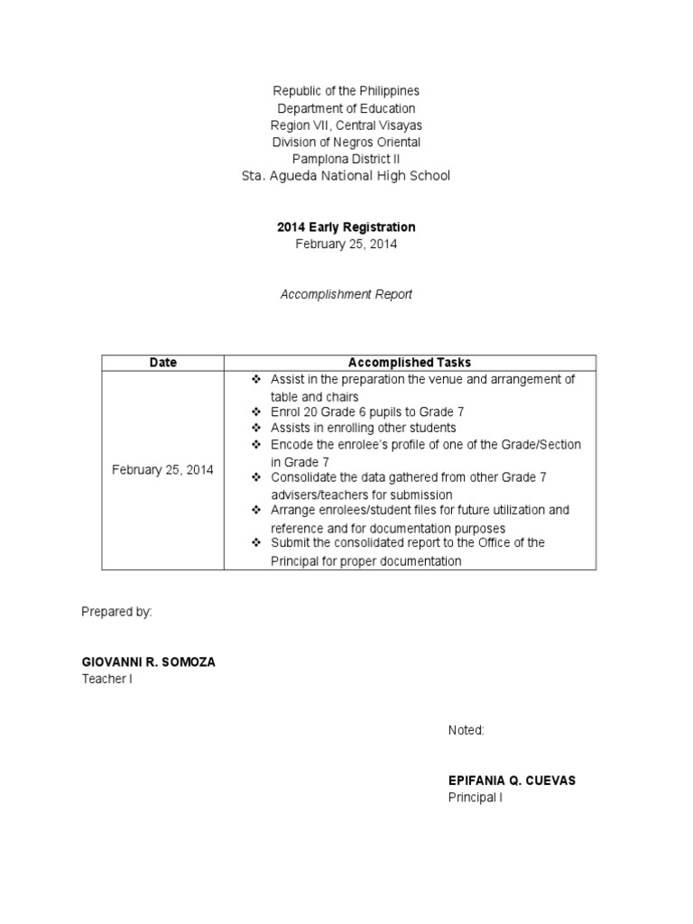 Accomplish Early Enrolment | PDF