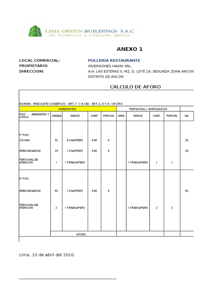 Anexo Calculo de Aforo | PDF | Hogar, jardinería y bricolaje