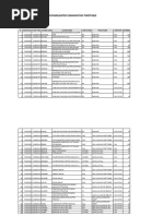 Defect List& Handover Calendar | PDF
