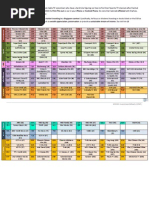 DSTV Channels List | PDF | Broadcasting Companies Of The United States ...