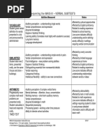 Calculate GAI (General Ability Sum of Scaled Scores) | PDF | Data ...