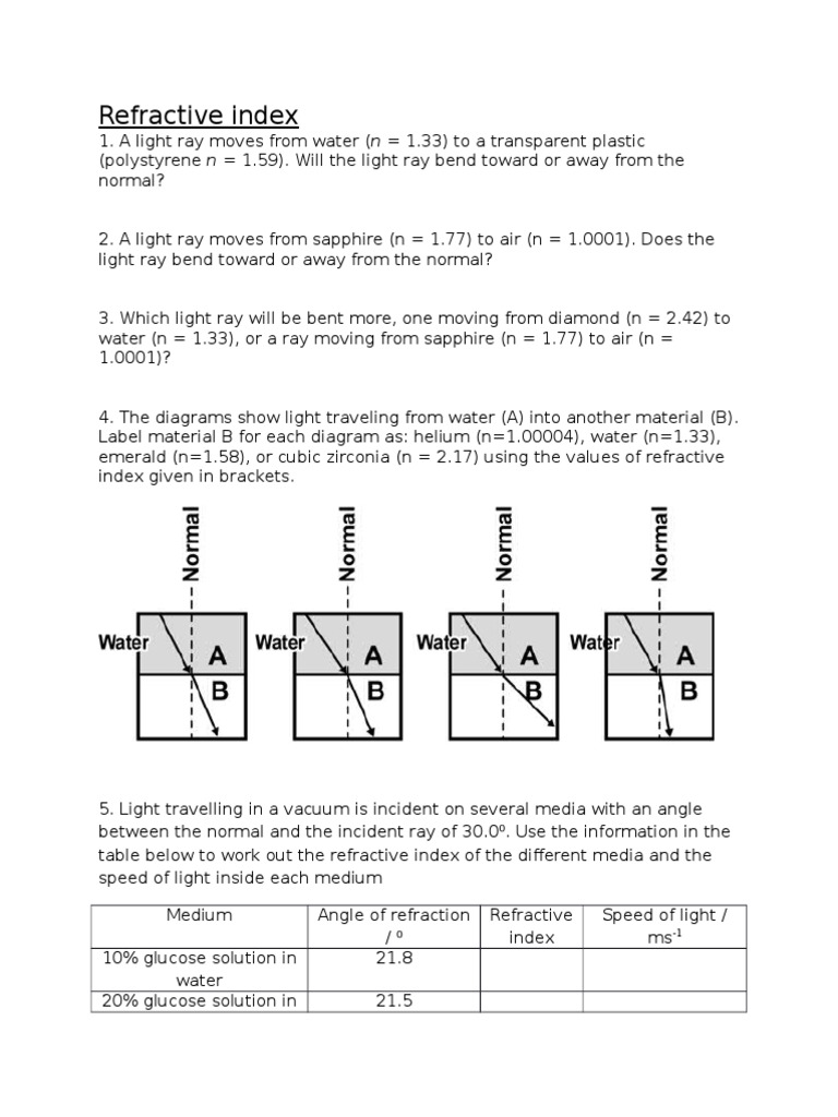Understanding Light Refraction and Indices | PDF