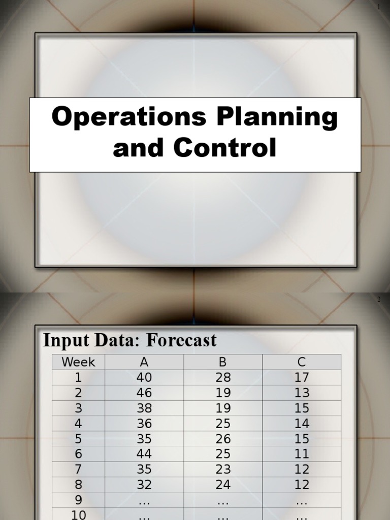 Operations Planning and Control | PDF