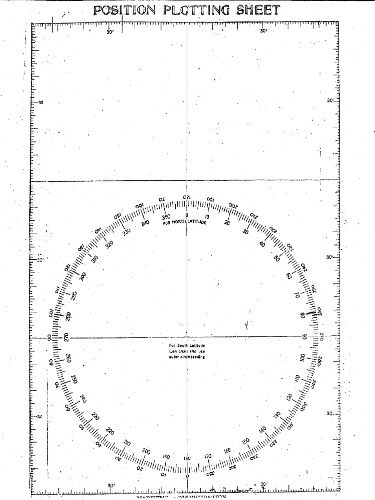 Position Plotting Sheet | PDF