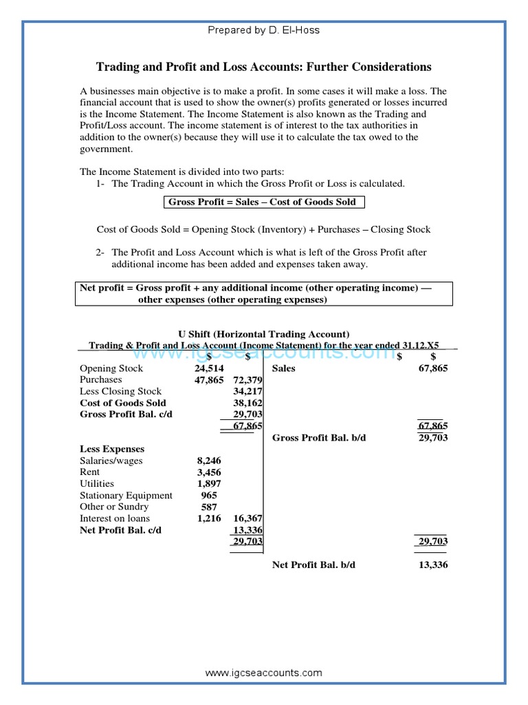 Trading and Profit & Loss Account Guide | PDF | Income Statement | Cost ...