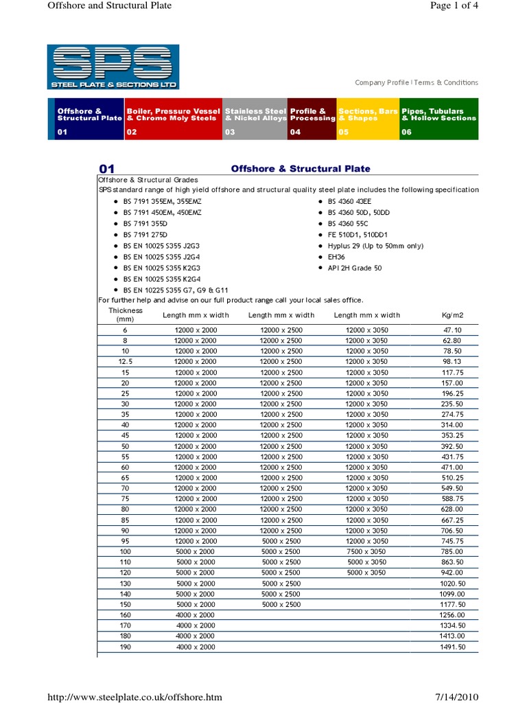 Offshore & Structural Plate Size | PDF | Structural Steel | Building ...