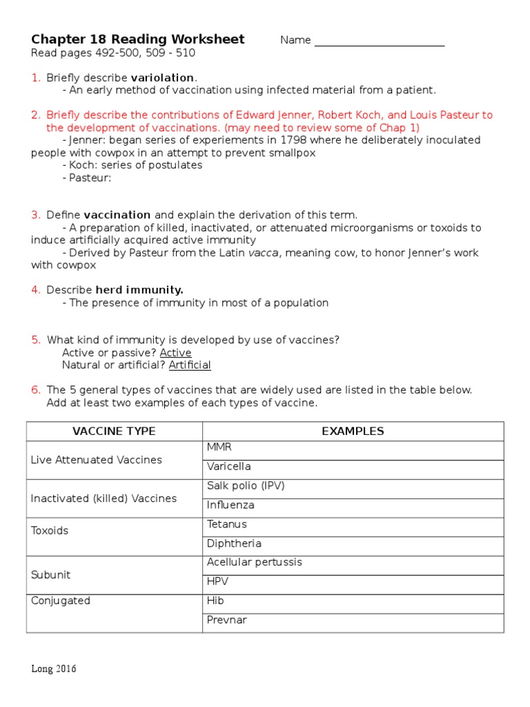 Chap 18 Reading Worksheet | PDF | Vaccines | Elisa