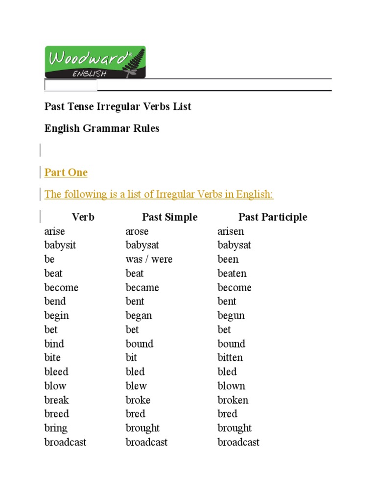 Past Tense Irregular Verbs List.docx | Linguistic Morphology | Style ...