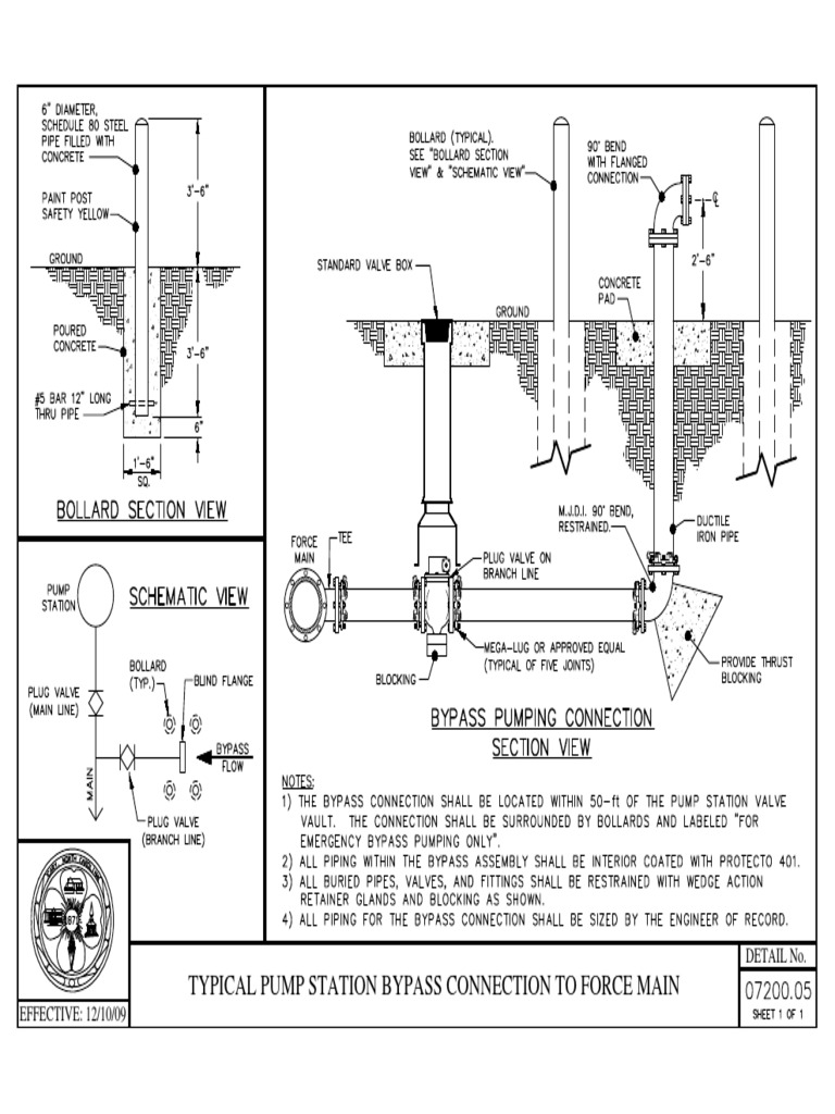 Typical Pump Station Bypass Connection To Force Main | PDF ...